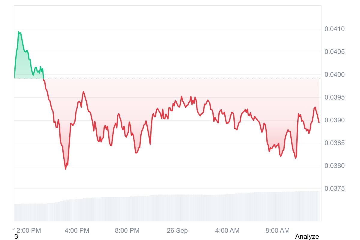 Best Meme Coins for 100x Gains in This Cycle: Meet Loaded Lions ...