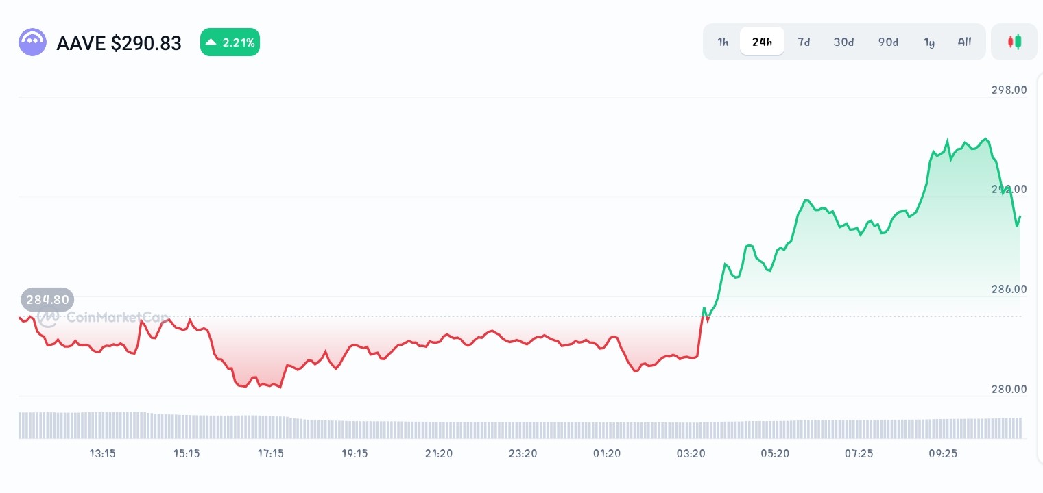 Best Crypto To Buy Now: Top Picks Before the Next Bull Run - Bitcoin ...