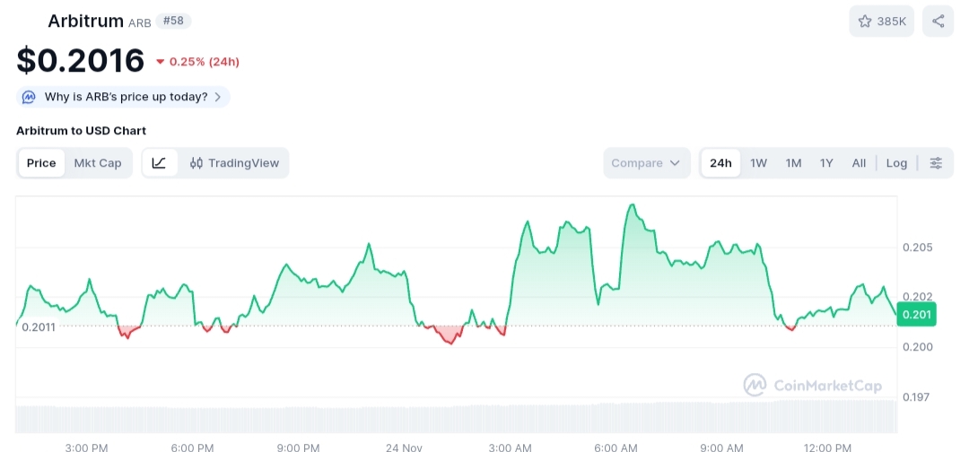 5 Best Crypto to Buy Now For Explosive Growth in 2025 - Immutable ...