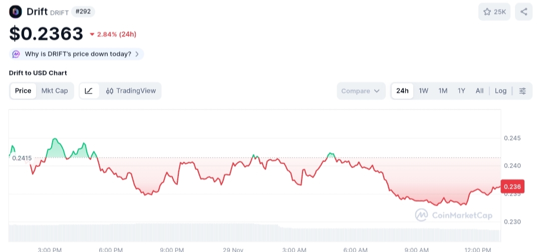 Best Crypto to Buy for Explosive Growth- Next Big Altcoins to Watch ...