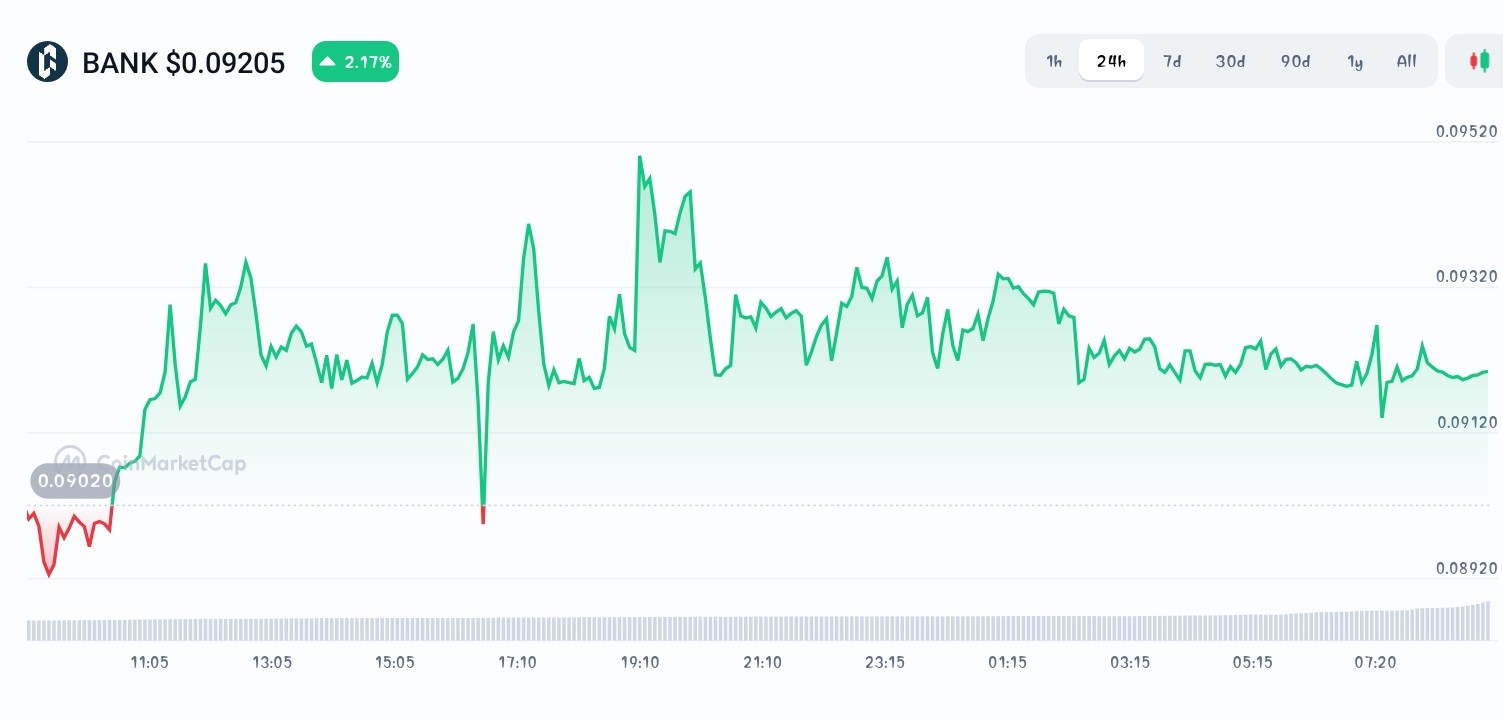 Best New Crypto Coins Positioned for the Next Bull Run - Pepenode ...