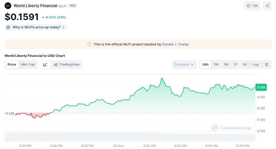Best Crypto to Buy Now That Could Surge 10x This Year - Bitcoin Hyper ...