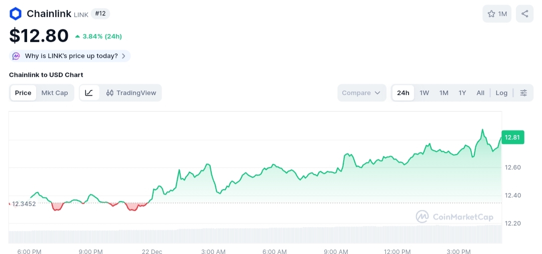 Best Crypto to Buy Now- Top Picks Before the Next Bull Run - Monero ...