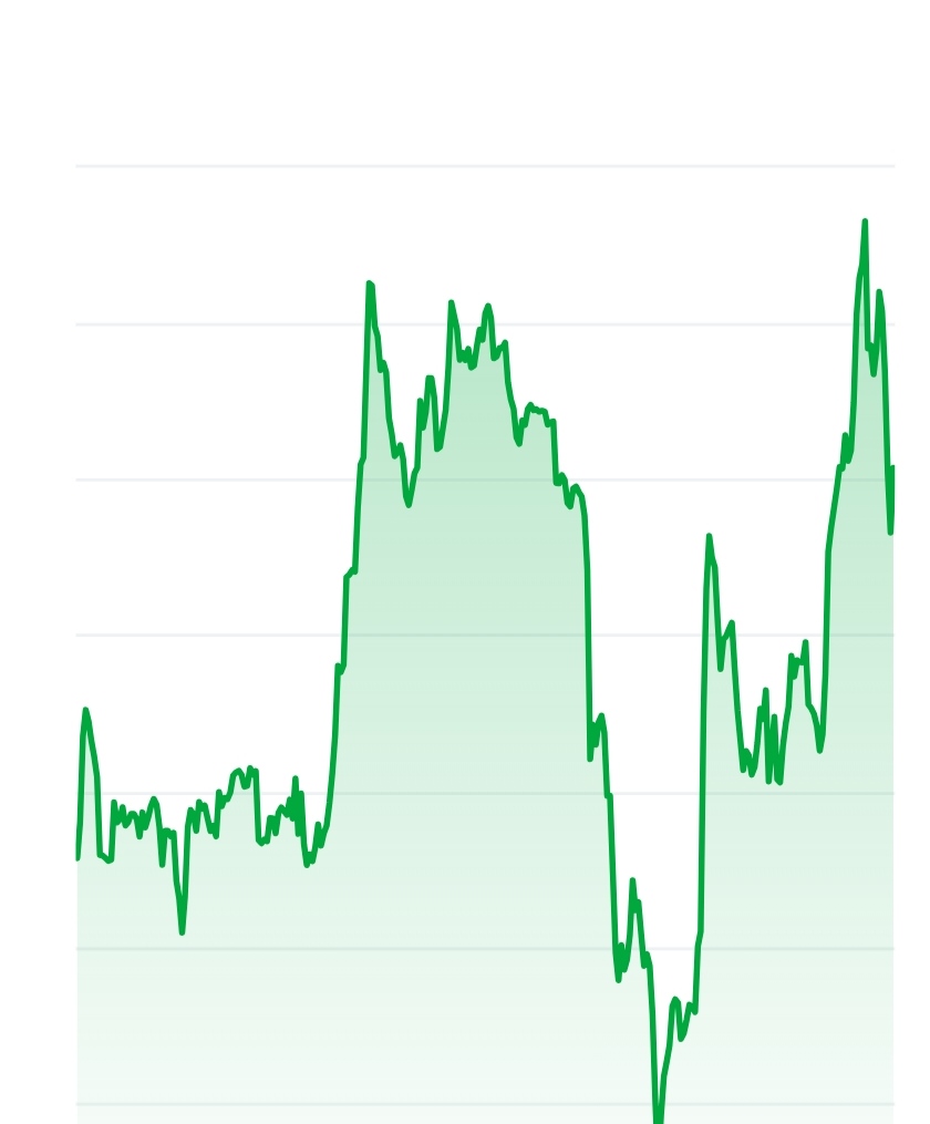 Best Meme Coins With Explosive Potential Today: Toshi, Bitcoin Hyper ...