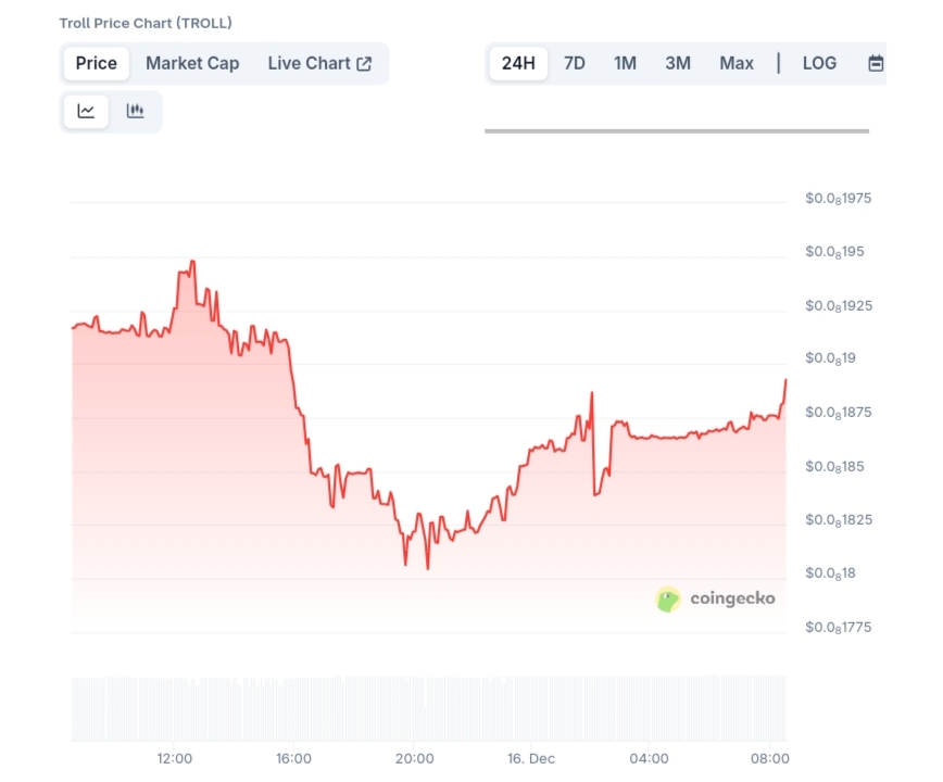 5 Best Crypto to Buy Now For Explosive Growth in 2025 - Osaka Protocol ...