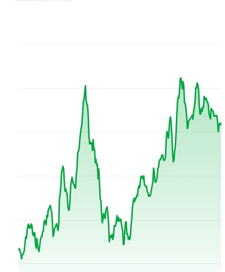 Best Meme Coins to Invest In Before They Explode: Pepe, Bitcoin Hyper ...