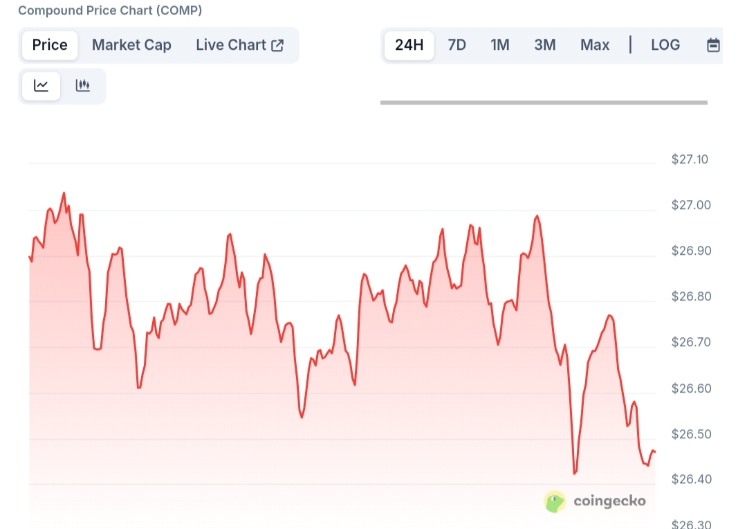 Best Crypto to Buy for Explosive Growth: Next Big Altcoin to Watch this ...