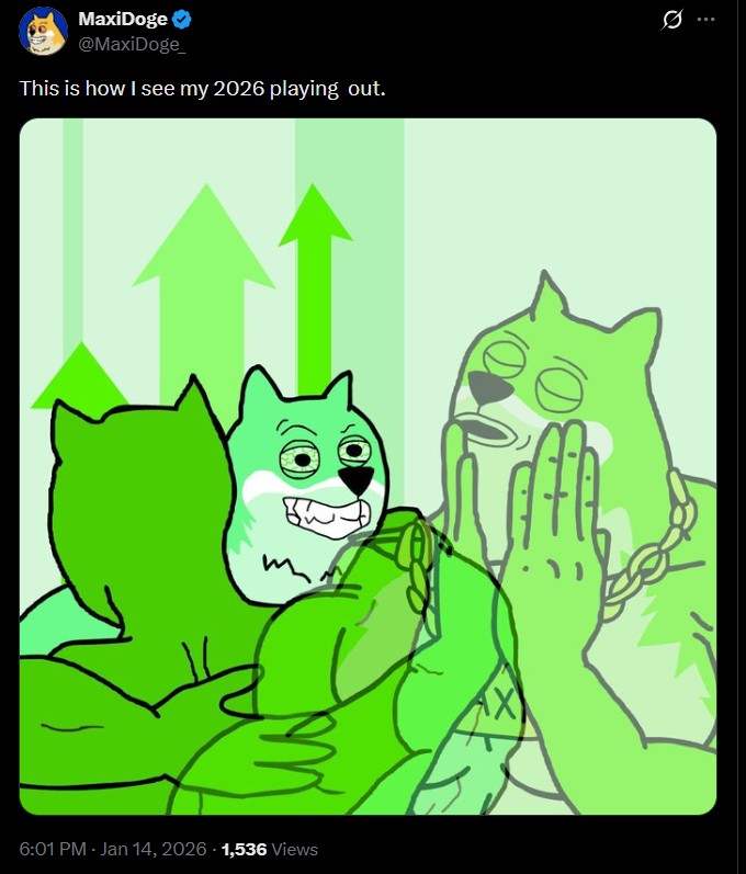 Best Meme Coins to Buy: Maxi Doge Leads Rankings Over Pepe and Shiba ...