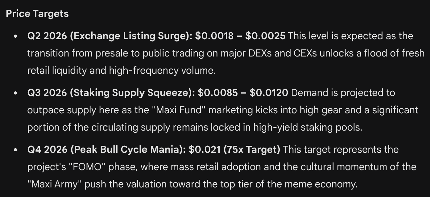 Which Crypto Will Explode Next in 2026? Gemini Analysis Reveals Hidden ...