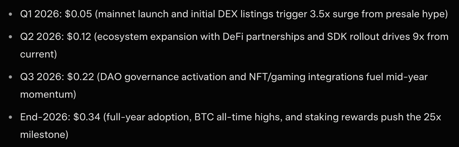 AI Reveals the 3 Best Meme Coins to Buy in 2026 - CoinNews